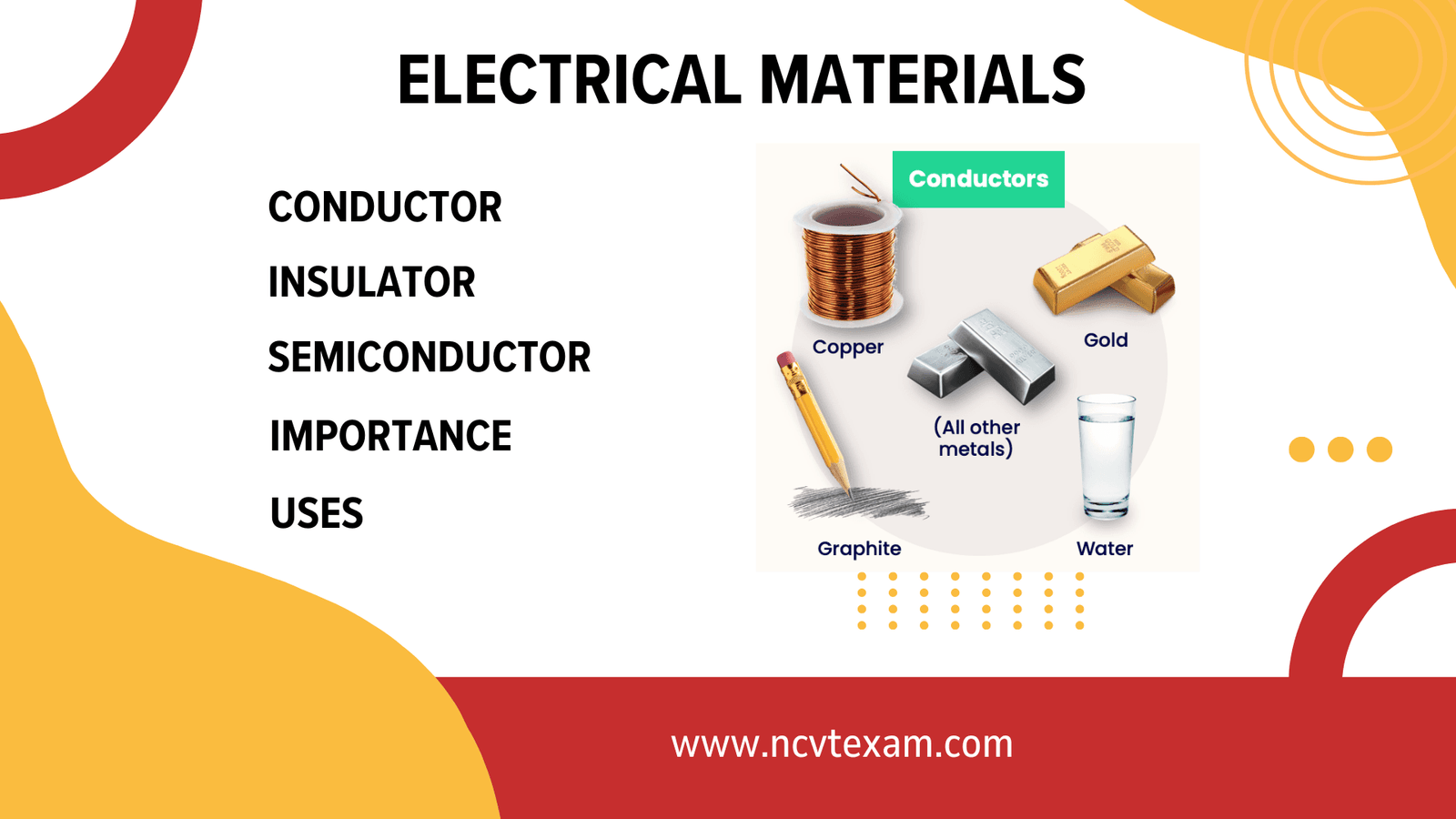 NCVT Online - Conductors & Insulators : Basic of Electricity